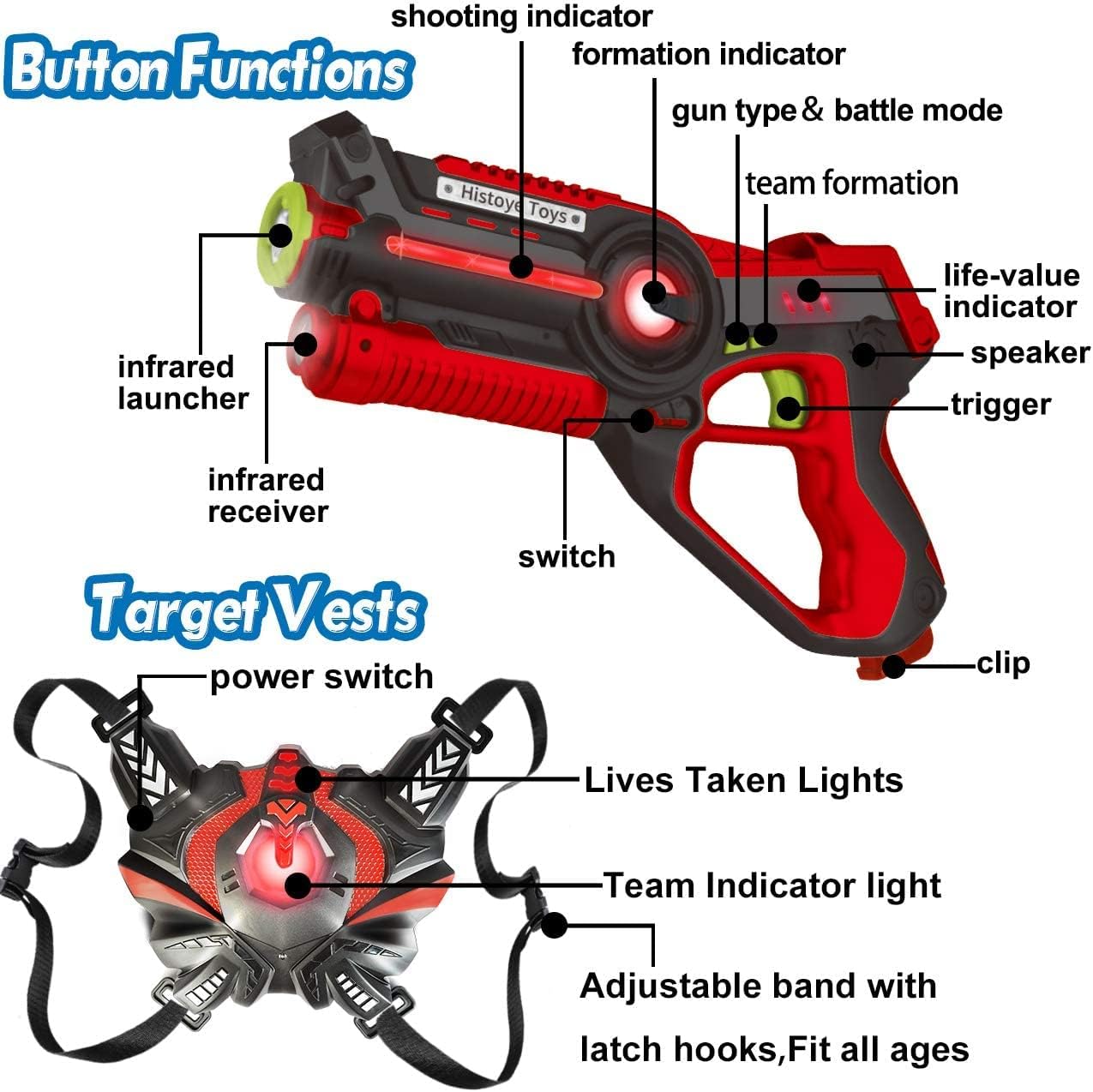 HISTOYE Infrared Toy Laser Tag sets 2pk - TSZ Retail Store Limited