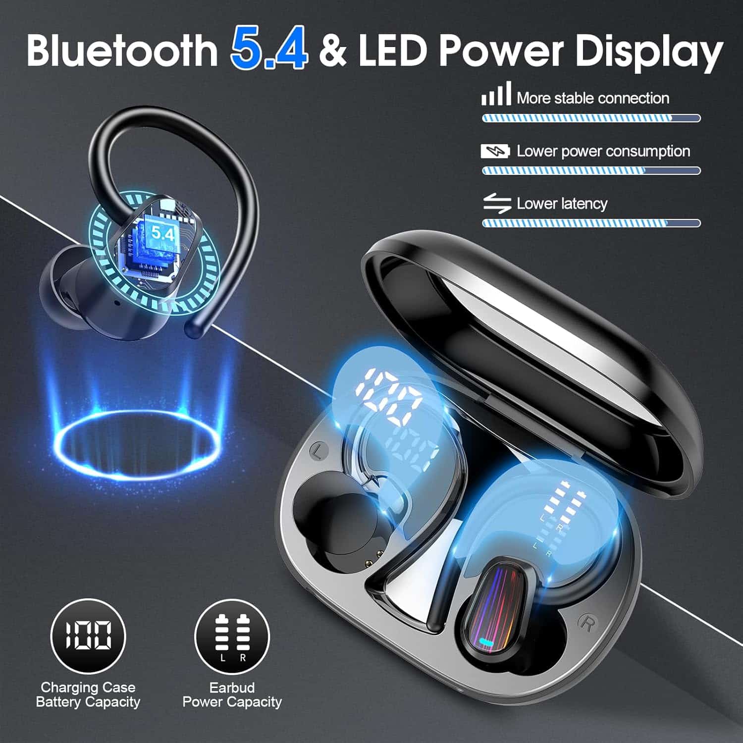 OYIB Wireless Earbuds - TSZ Retail Store Limited